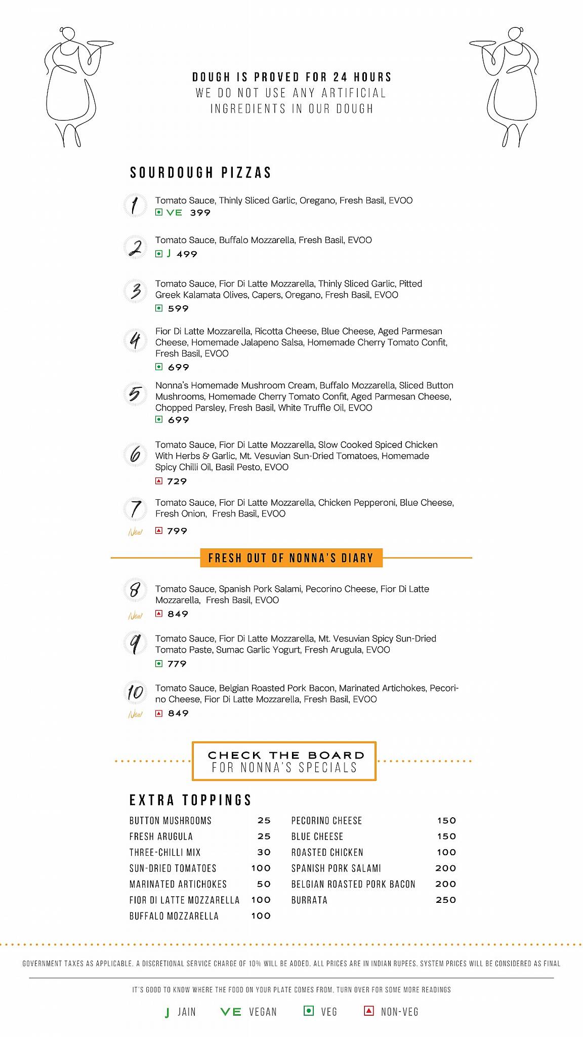 Menu at Si Nonna's - The Original Sourdough Pizza - Inorbit Mall, Mumbai, Navi Mumbai