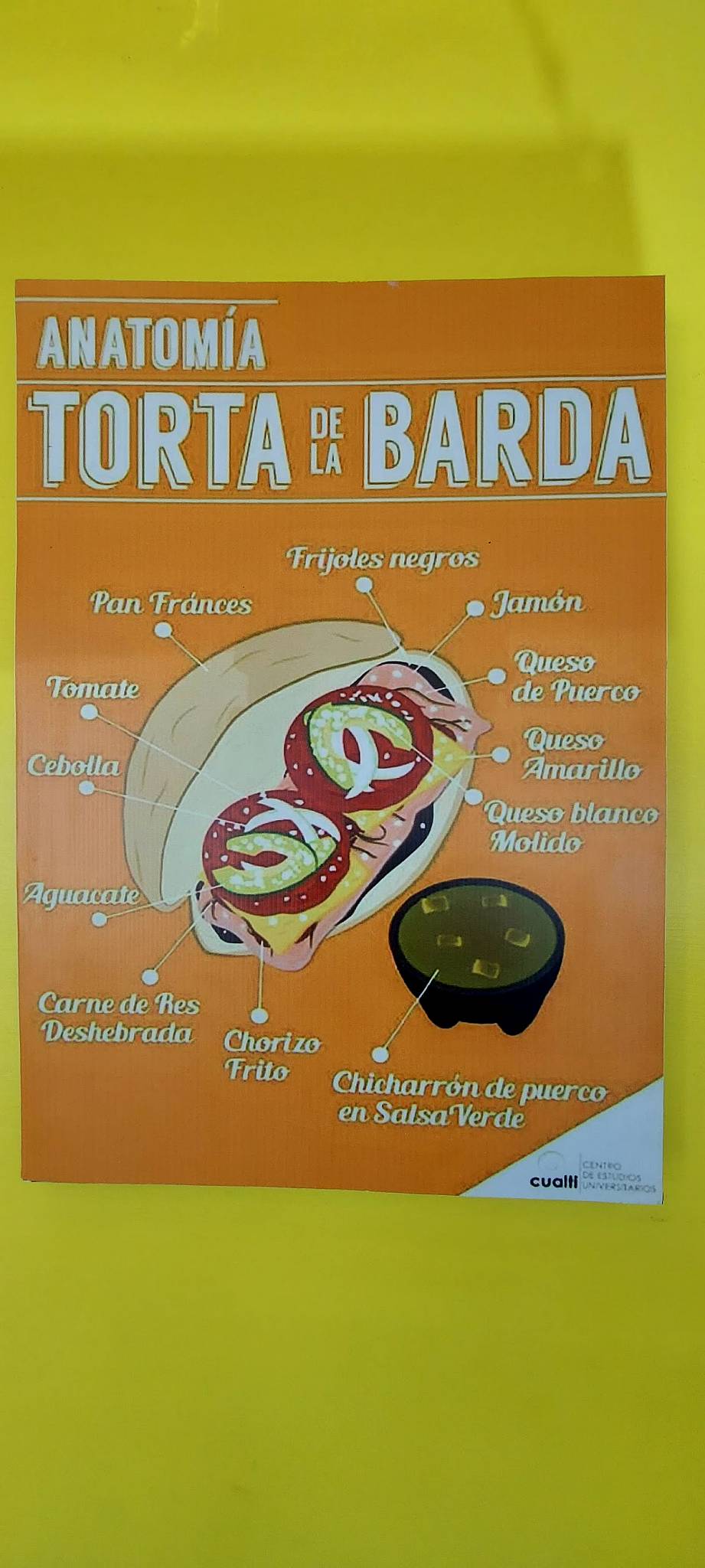 Menu at Tortas Tipo Barda, Mexico, Villahermosa - Cardenas