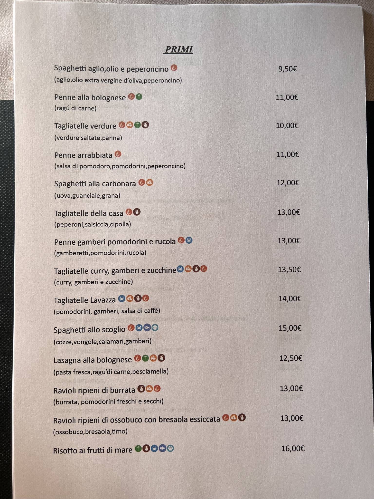 Carta de Restaurante da Marty & Davide, Morro Jable