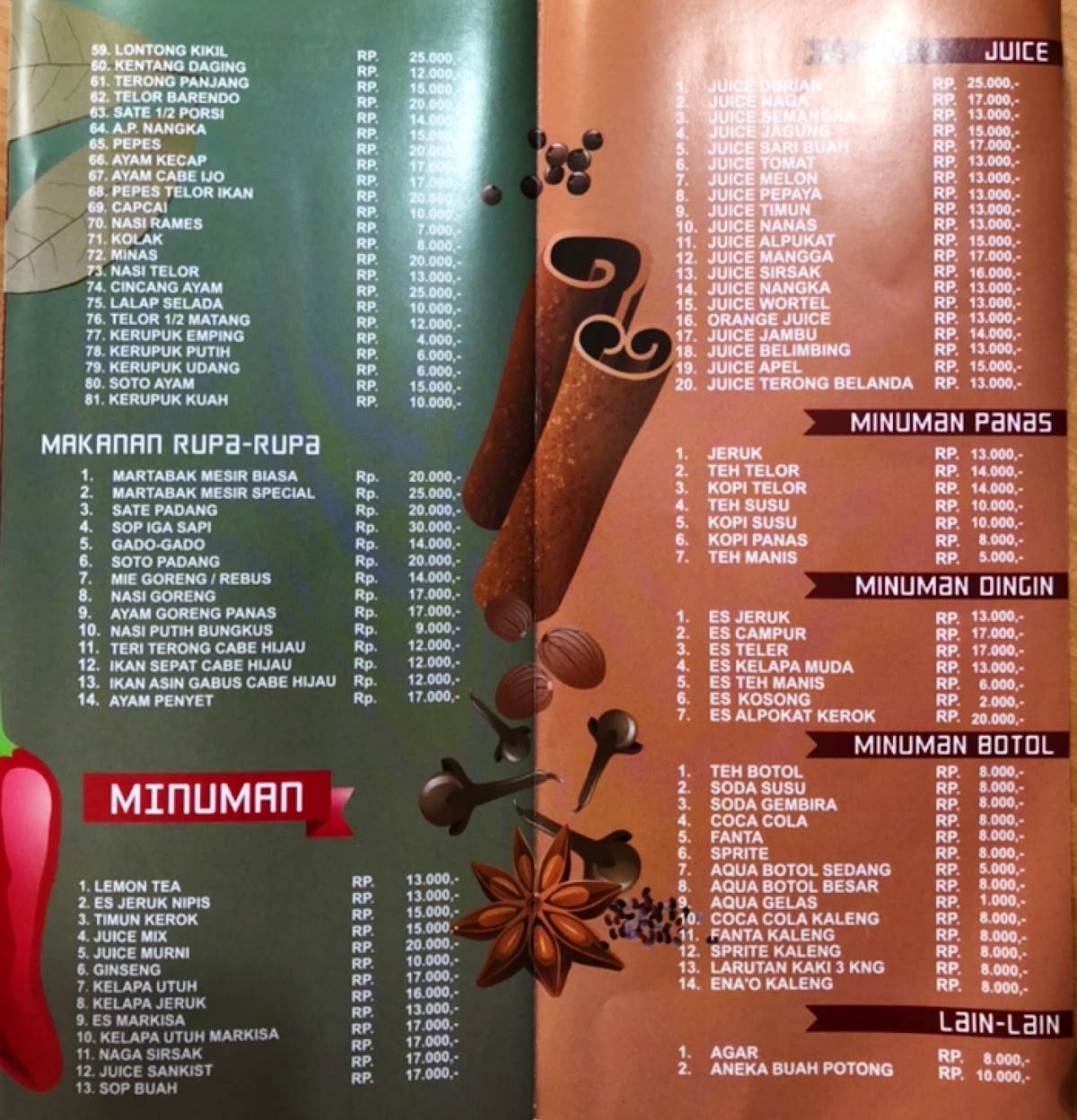 Carta de RM Baresolok Harapan Raya ( Simpang Jl. Bukit Barisan ), Pekanbaru