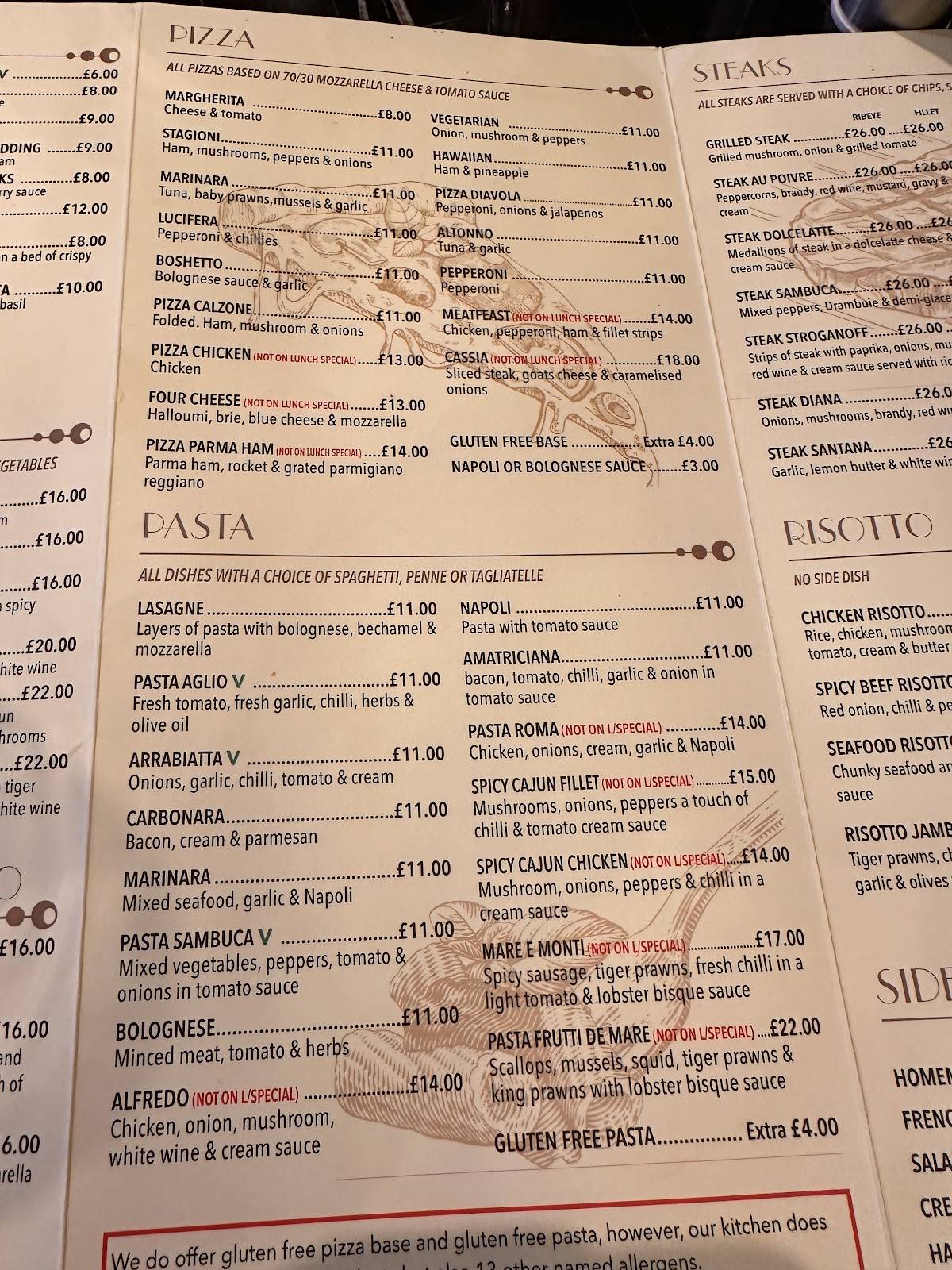 Menu at Sambuca Quayside restaurant, Newcastle upon Tyne