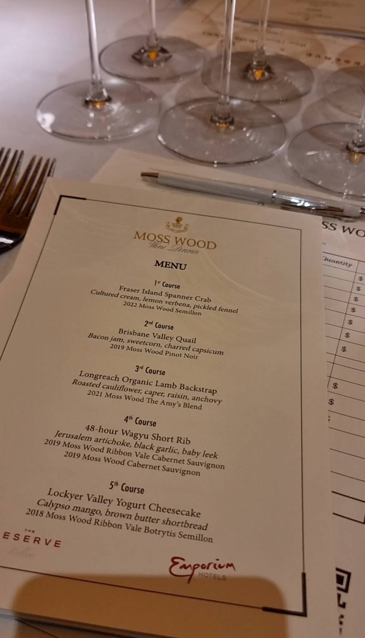 Menu at Signature Restaurant, South Brisbane