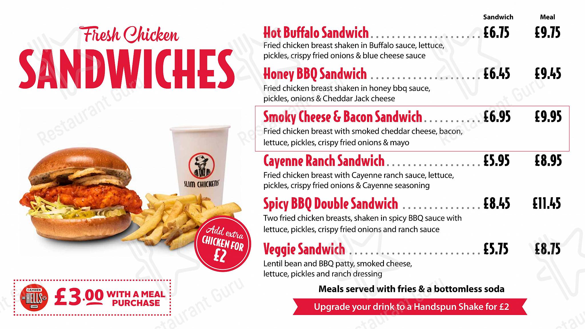 Menu at Slim Chickens restaurant, London, 12 Moor St
