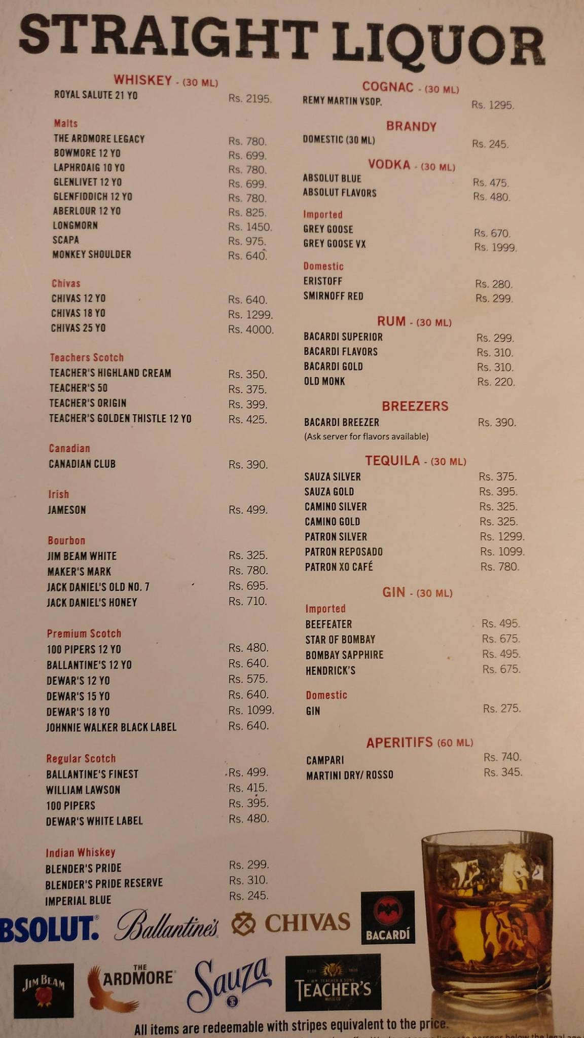 Menu at TGIF, Mumbai, 2