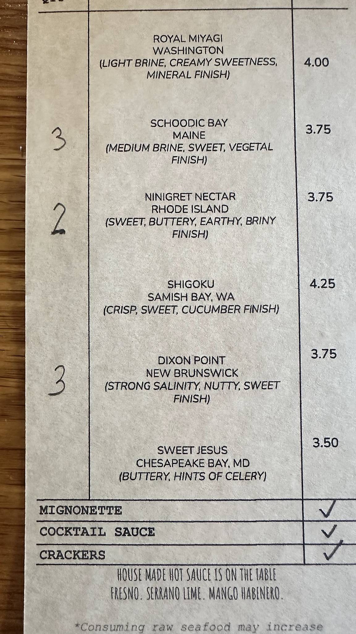Menu at The Brass Pearl restaurant, Knoxville