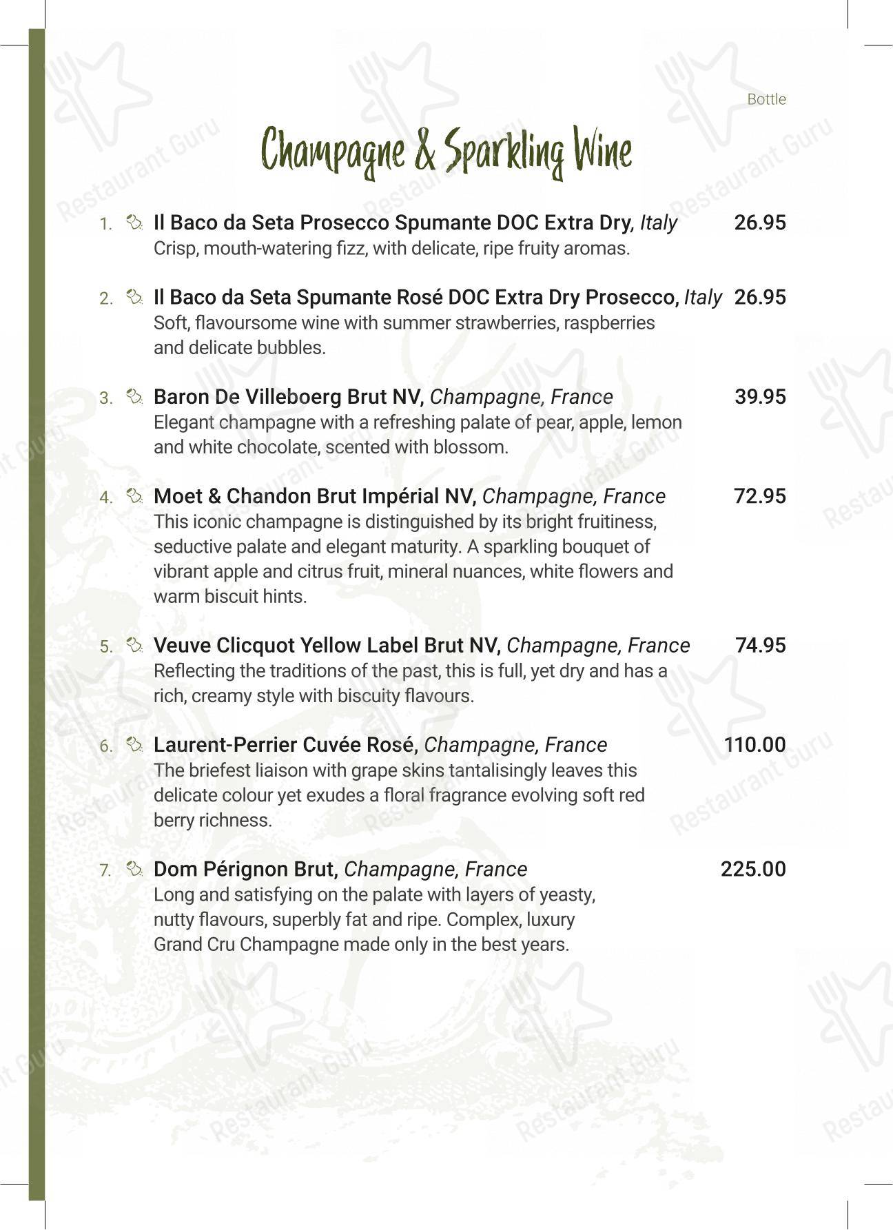 Menu at The Devonshire pub & bar, Nether Langwith, Rectory Rd