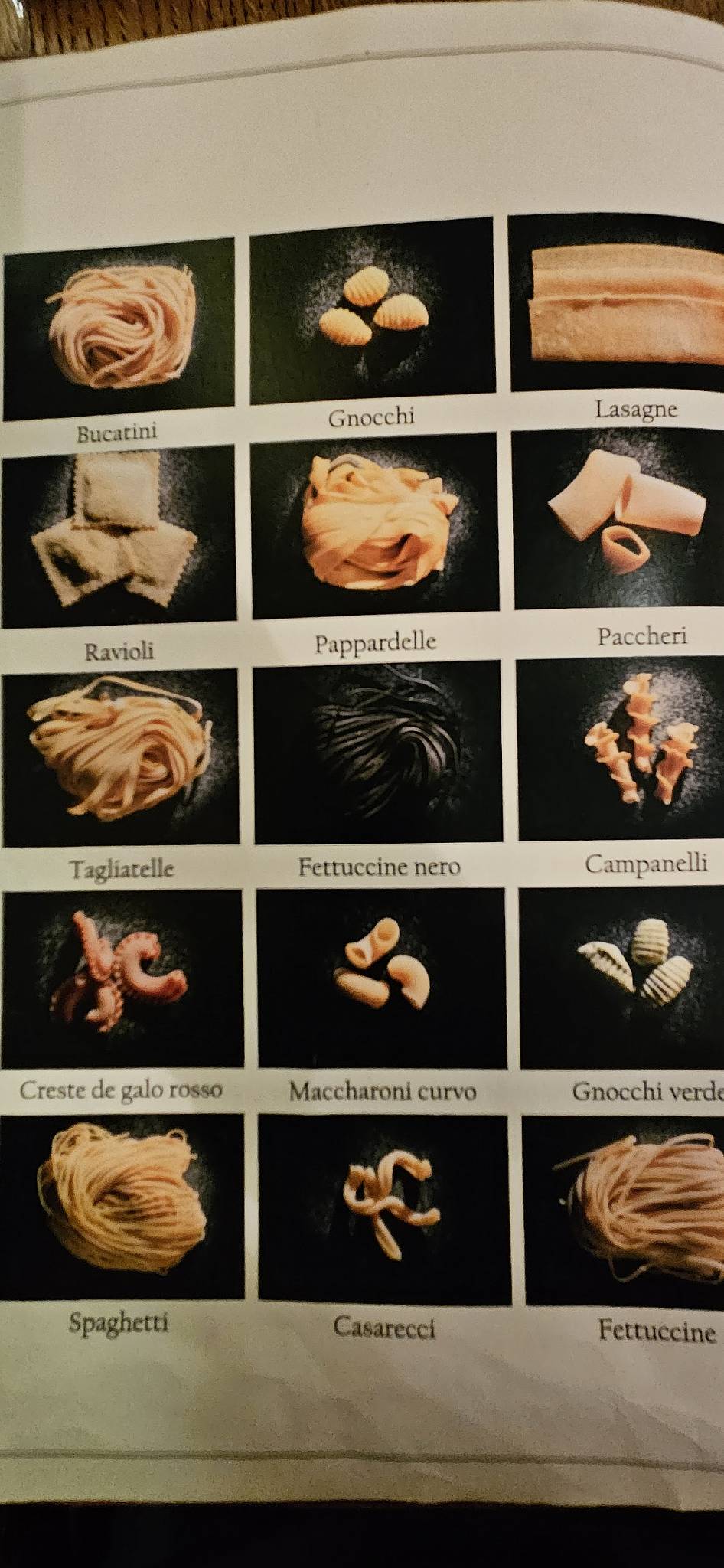 Carta del restaurante The Pasta Room, Berlin