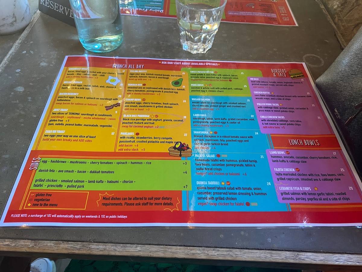 Menu at The Rusty Rabbit cafe, Darlinghurst