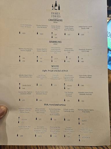 Menu at The Three Fishes pub & bar, Clitheroe, Mitton Rd