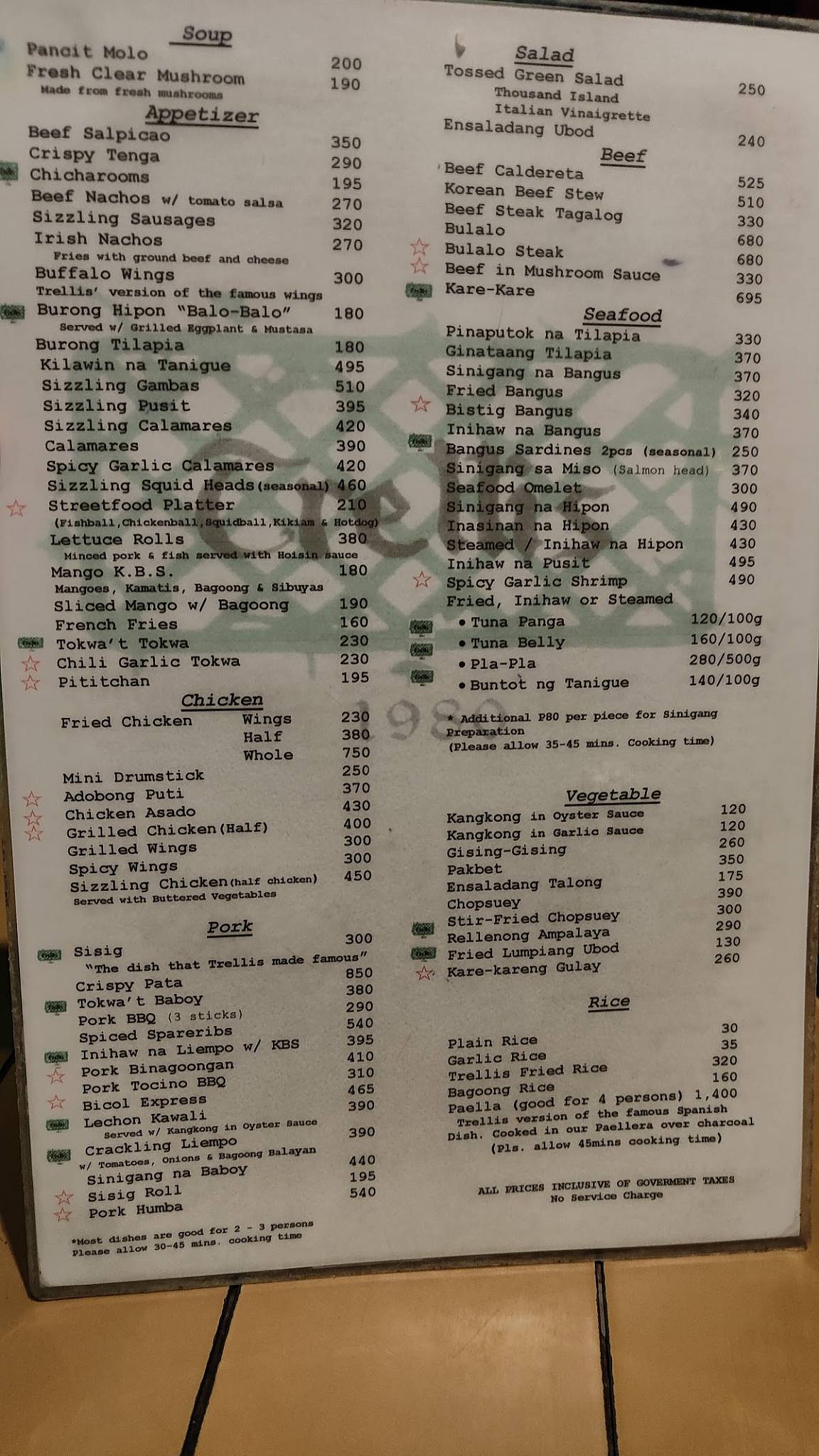 Menu at Trellis restaurant, Quezon City