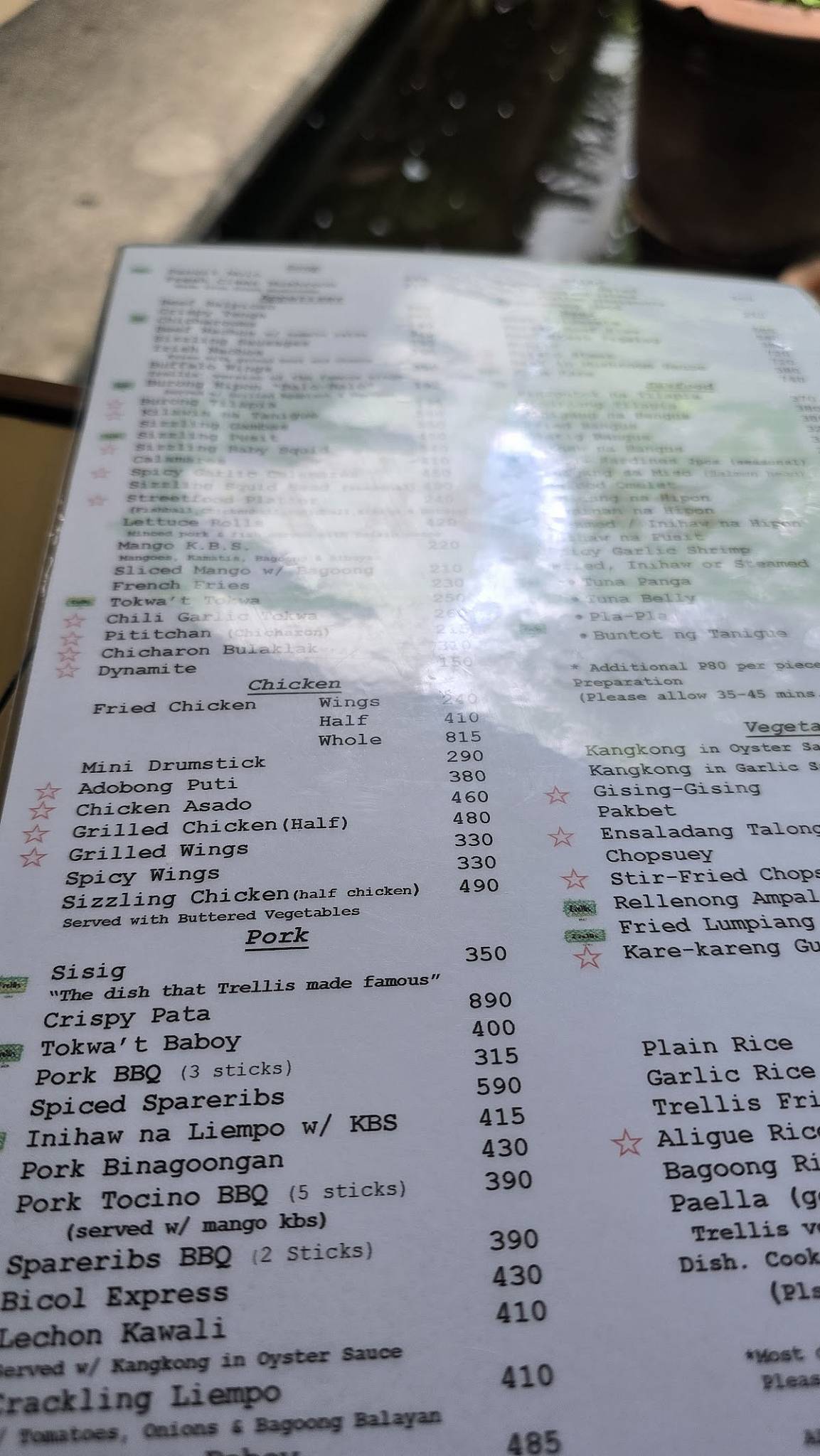Menu at Trellis restaurant, Quezon City