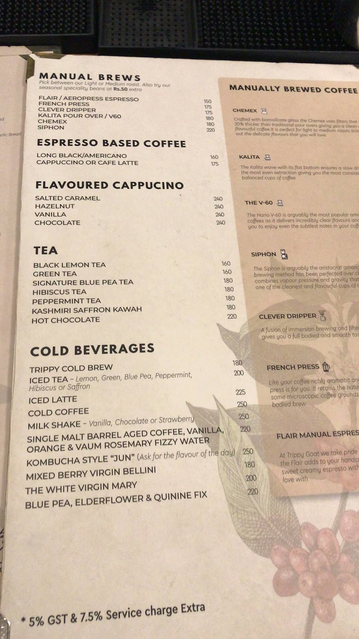 Menu at Trippy Goat Cafe, Bengaluru