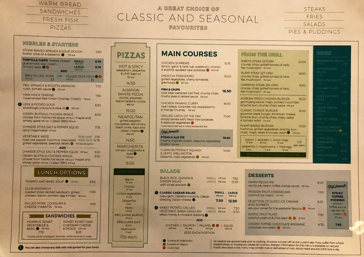 Menu at Urban Bar & Kitchen, Cardiff