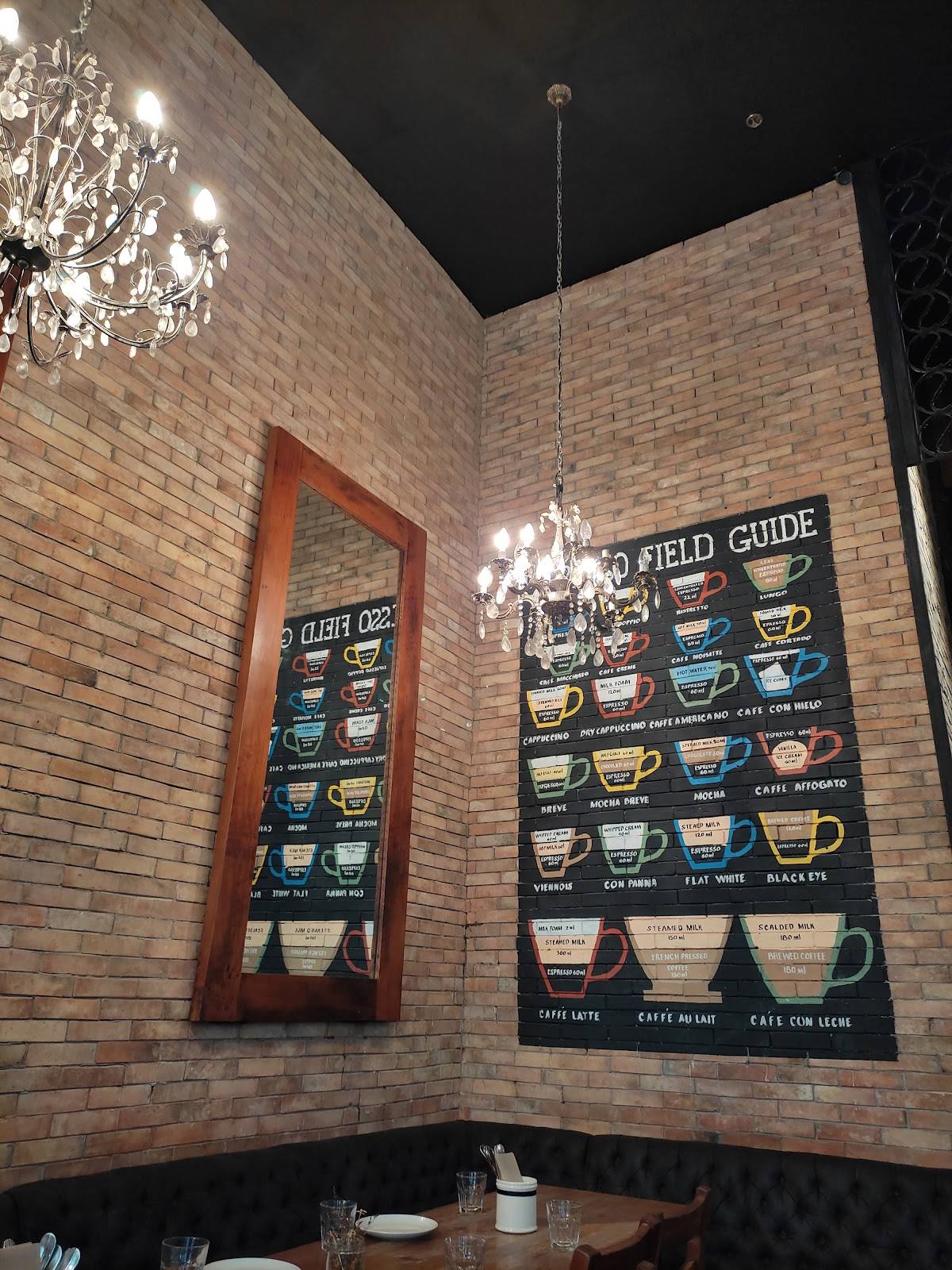 Menu at Wildflour Restaurant - BGC, Taguig, Ground Floor Six/NEO 4th Avenue