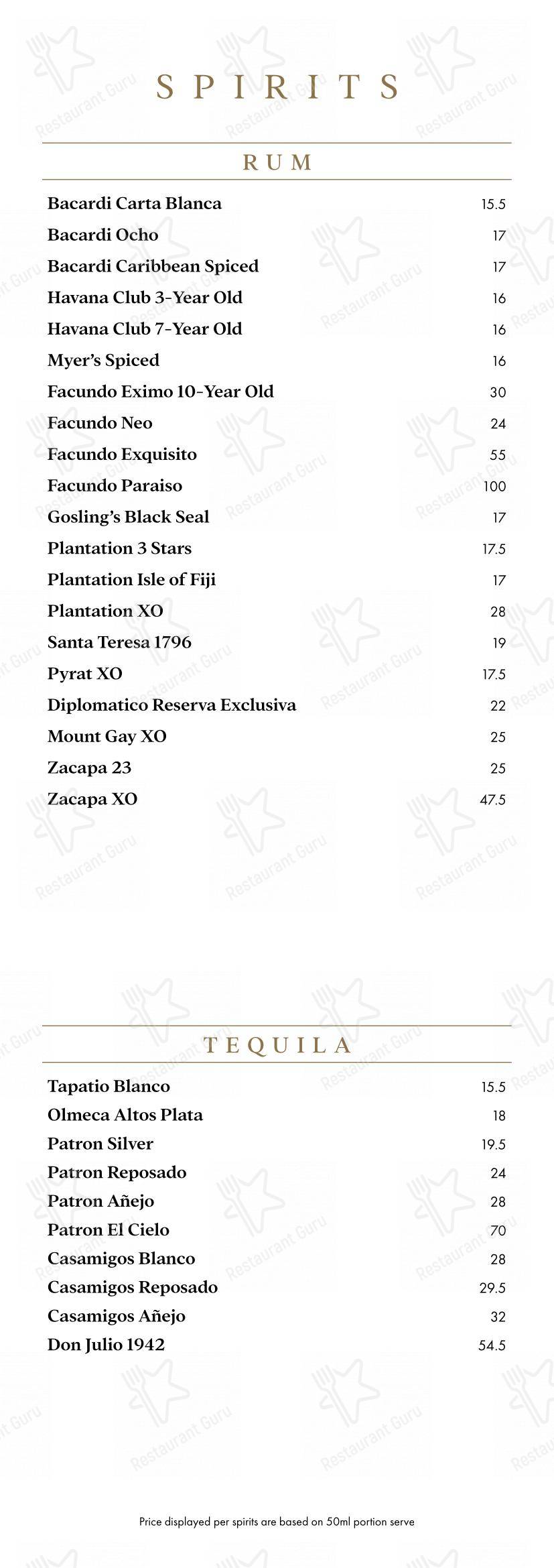 Menu at Aqua Shard pub & bar, London, Level 31