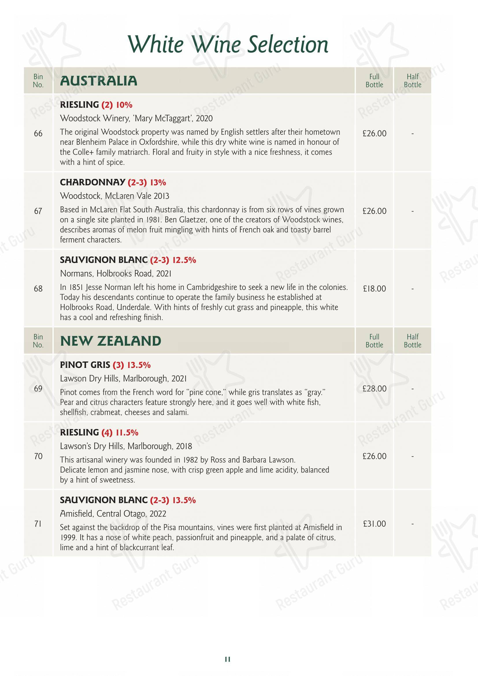 Menu at Dining at The Green Park Hotel restaurant, Pitlochry