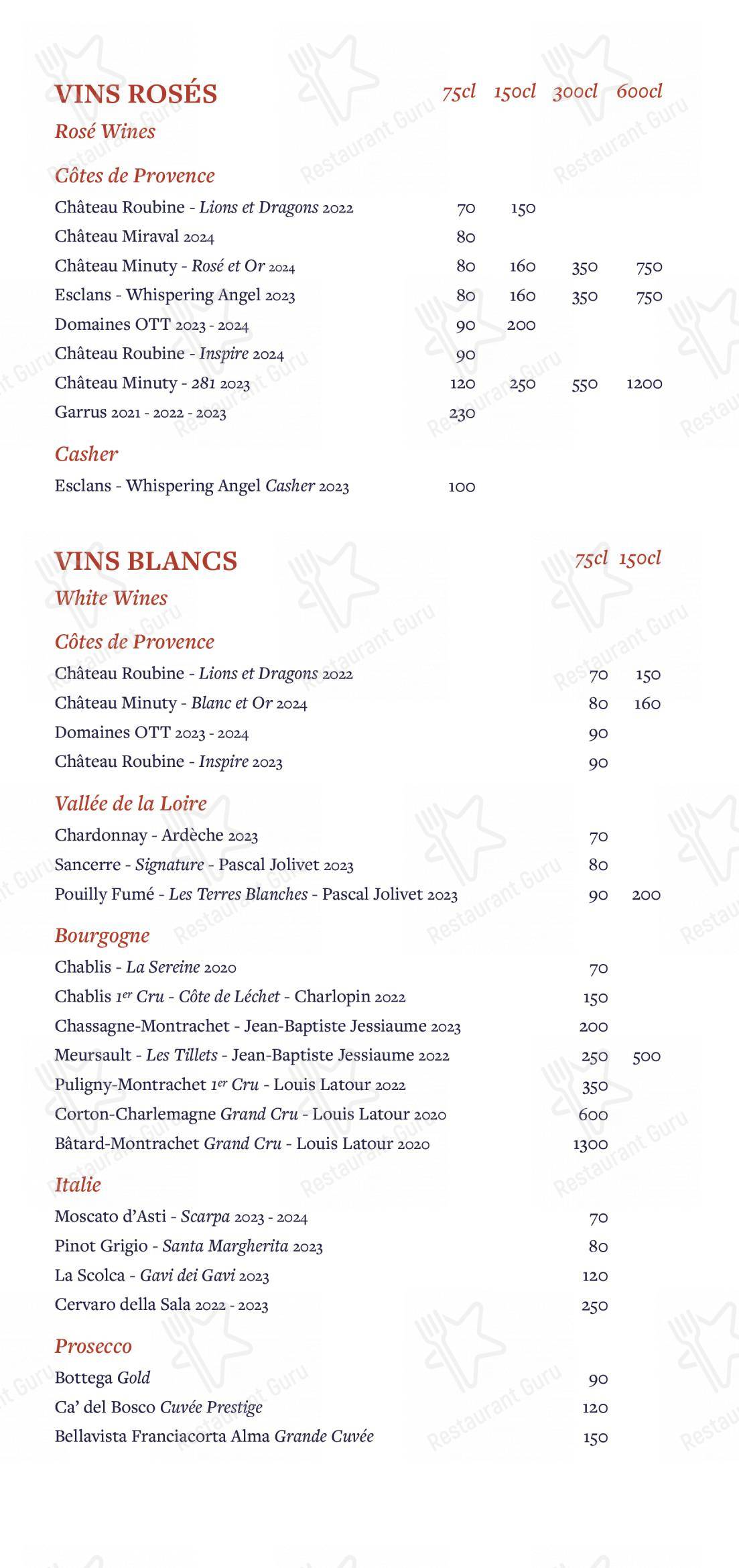 Menu at Panda restaurant, Stokesley