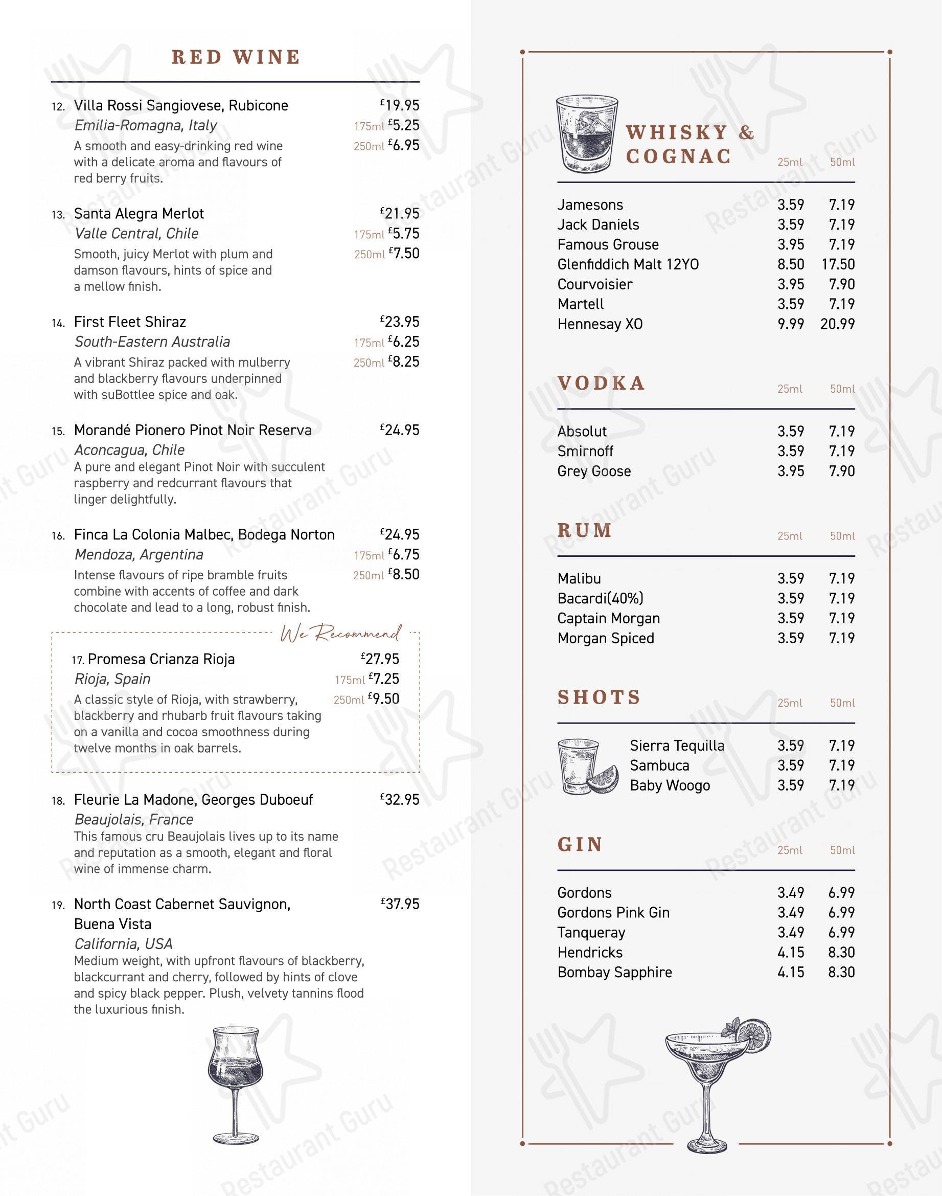 Menu at The Gurkhas at Mother Huffcap pub & bar, Alcester, Spernal Ln