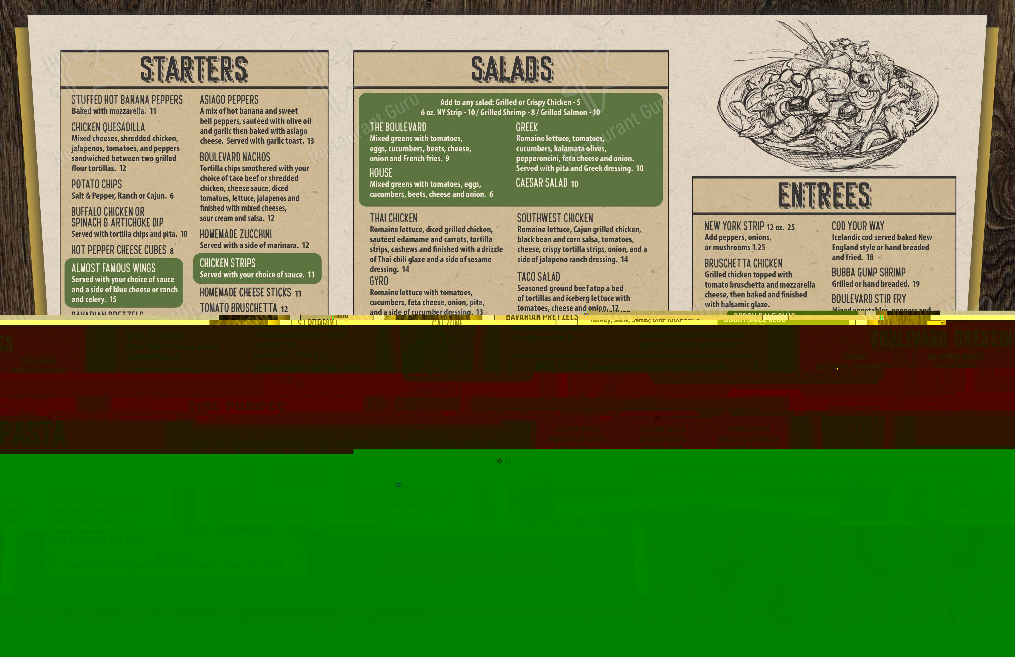Menu at Boulevard (Greensburg) pizzeria, Greensburg