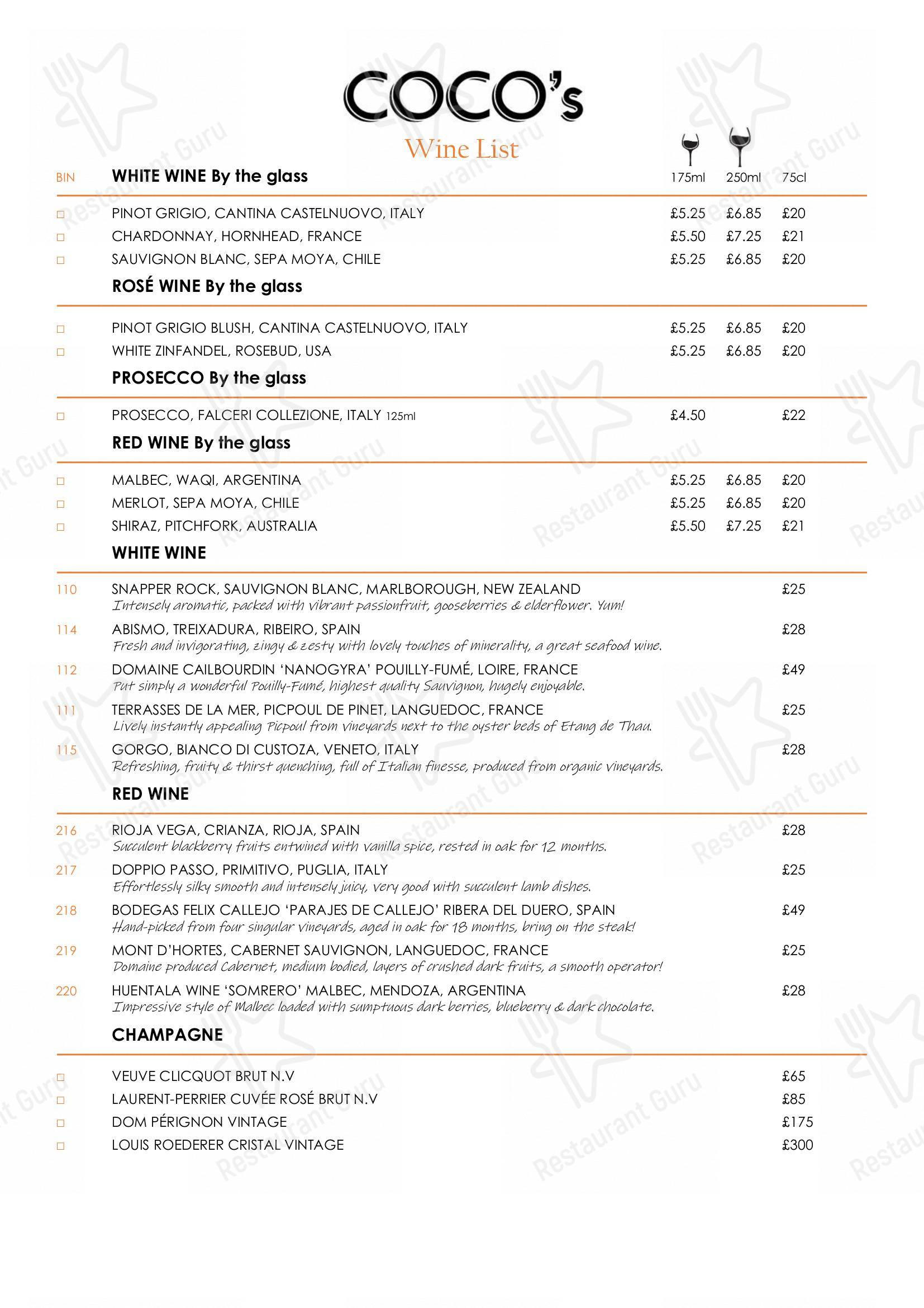 Menu at Coco's pub & bar, Milford Haven