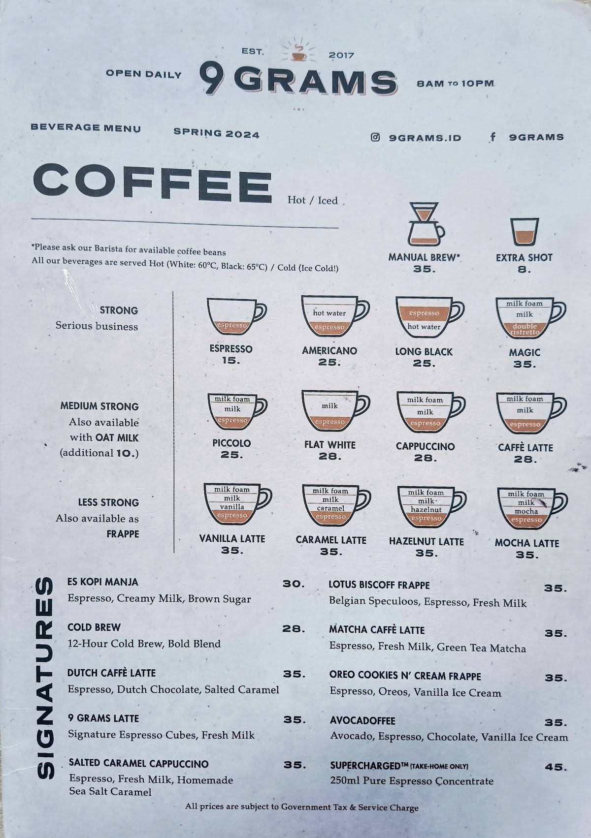 Menu at 9 GRAMS cafe, Tangerang
