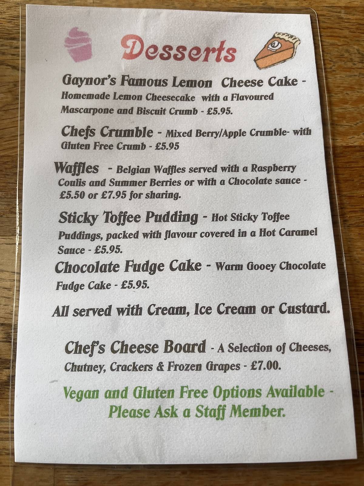 Menu at Aberglais Inn pub & bar, Merthyr Tydfil