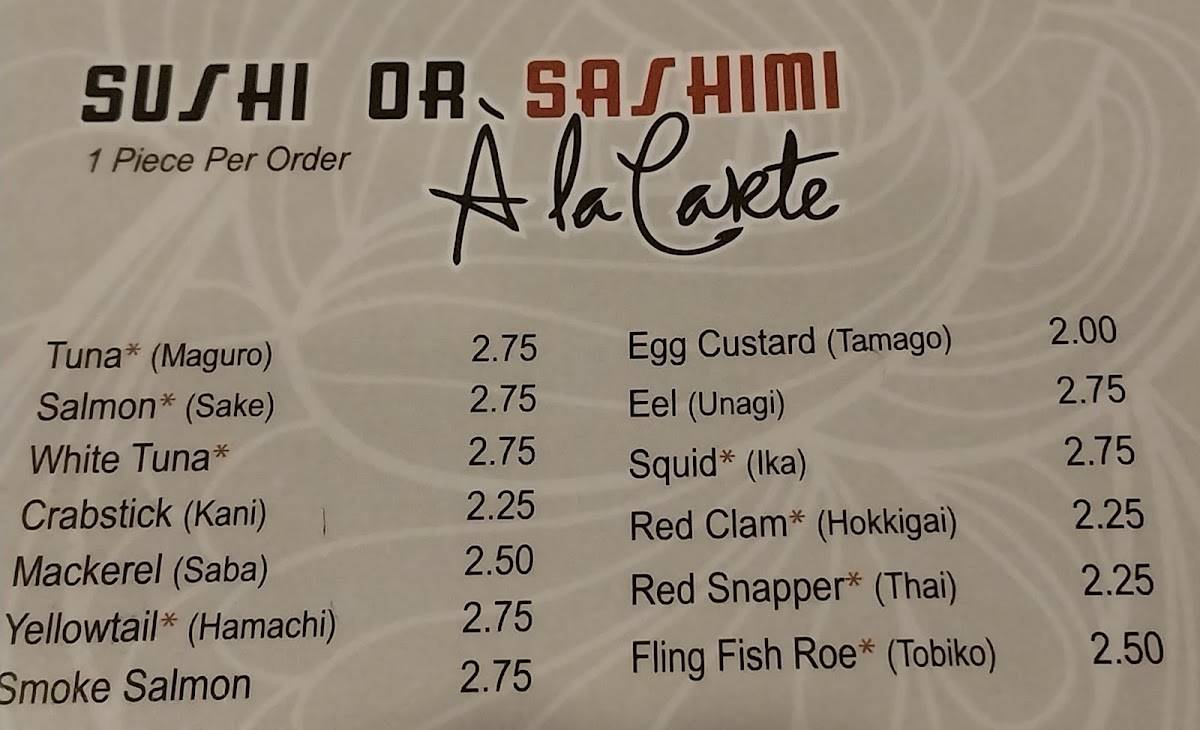 Menu at Nagomi restaurant, Glenside