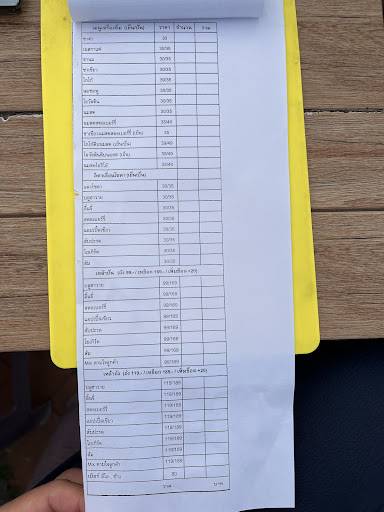 Carta del restaurante แดงหมูกระทะ กลางเขื่อนอัมพวา, Amphawa
