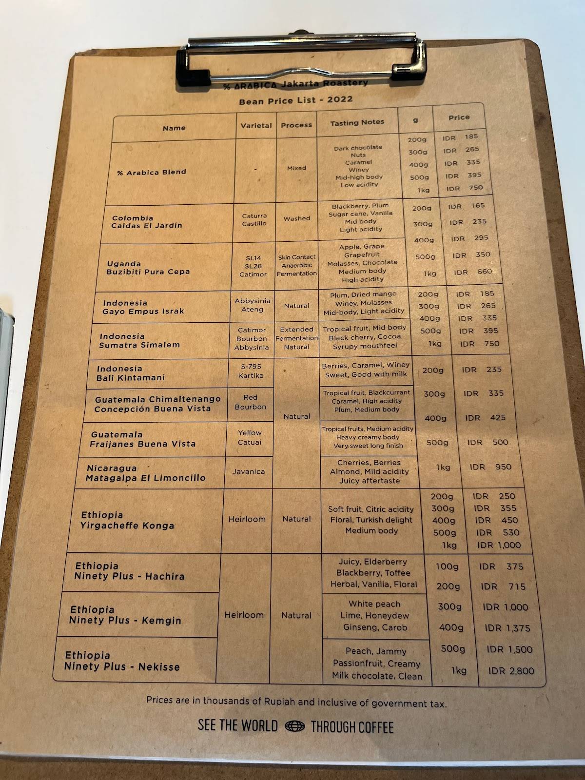 Menu at % Arabica Jakarta Roastery, South Jakarta