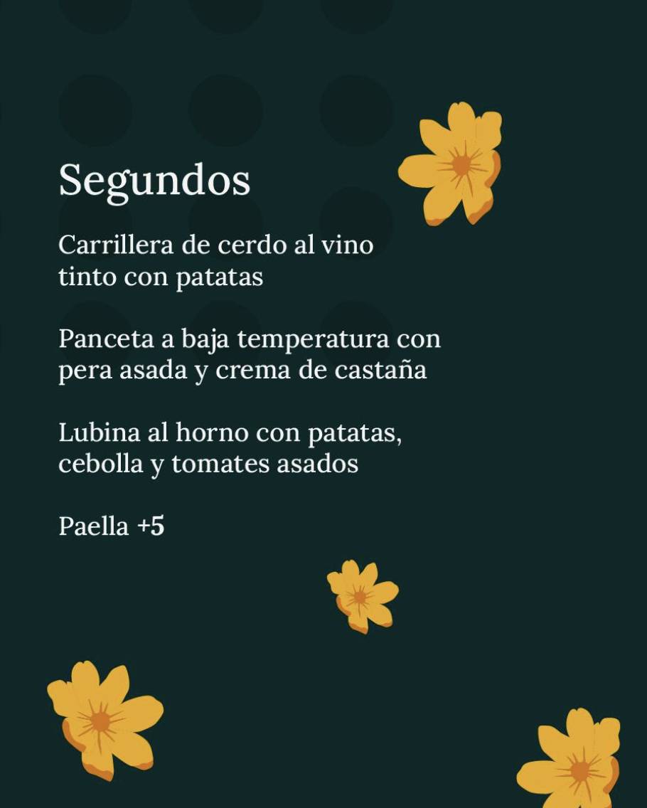 Carta de BIRIKA Tapas Barcelona, Barcelona
