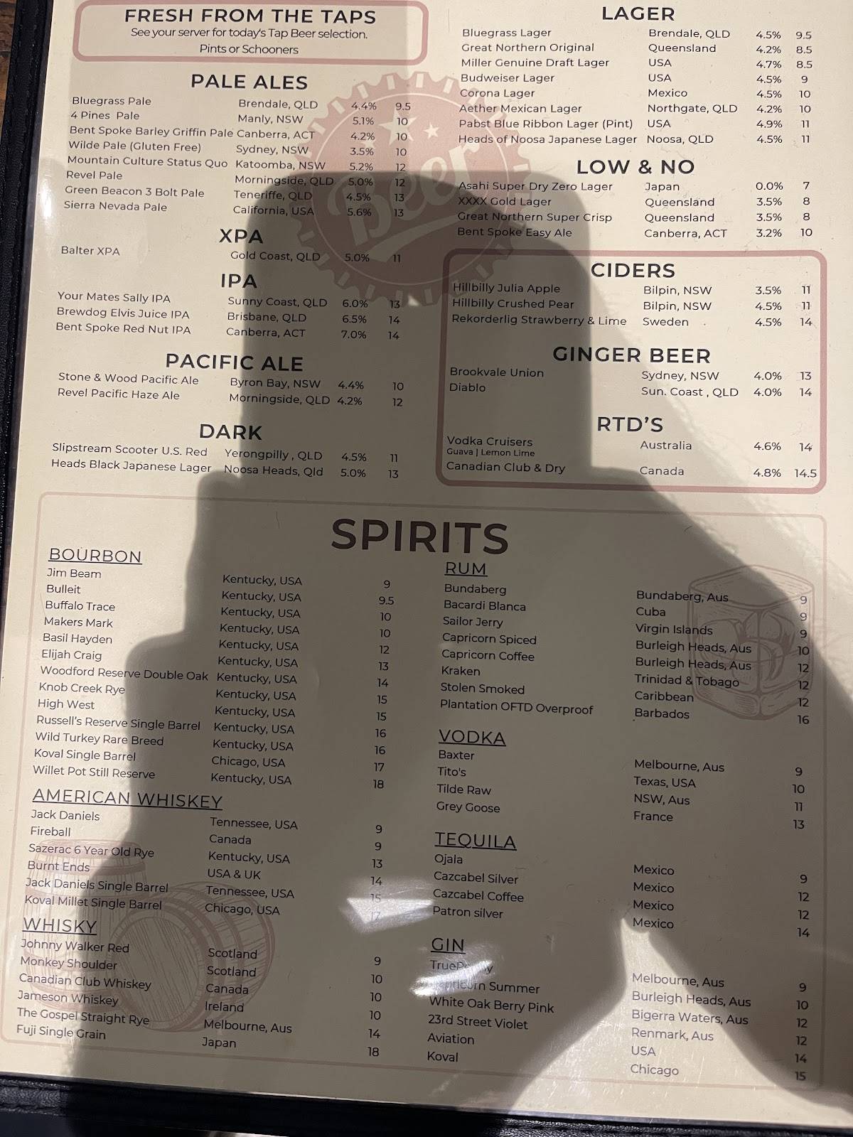 Menu at BLUEGRASS BBQ at Eatons Hill, Brendale