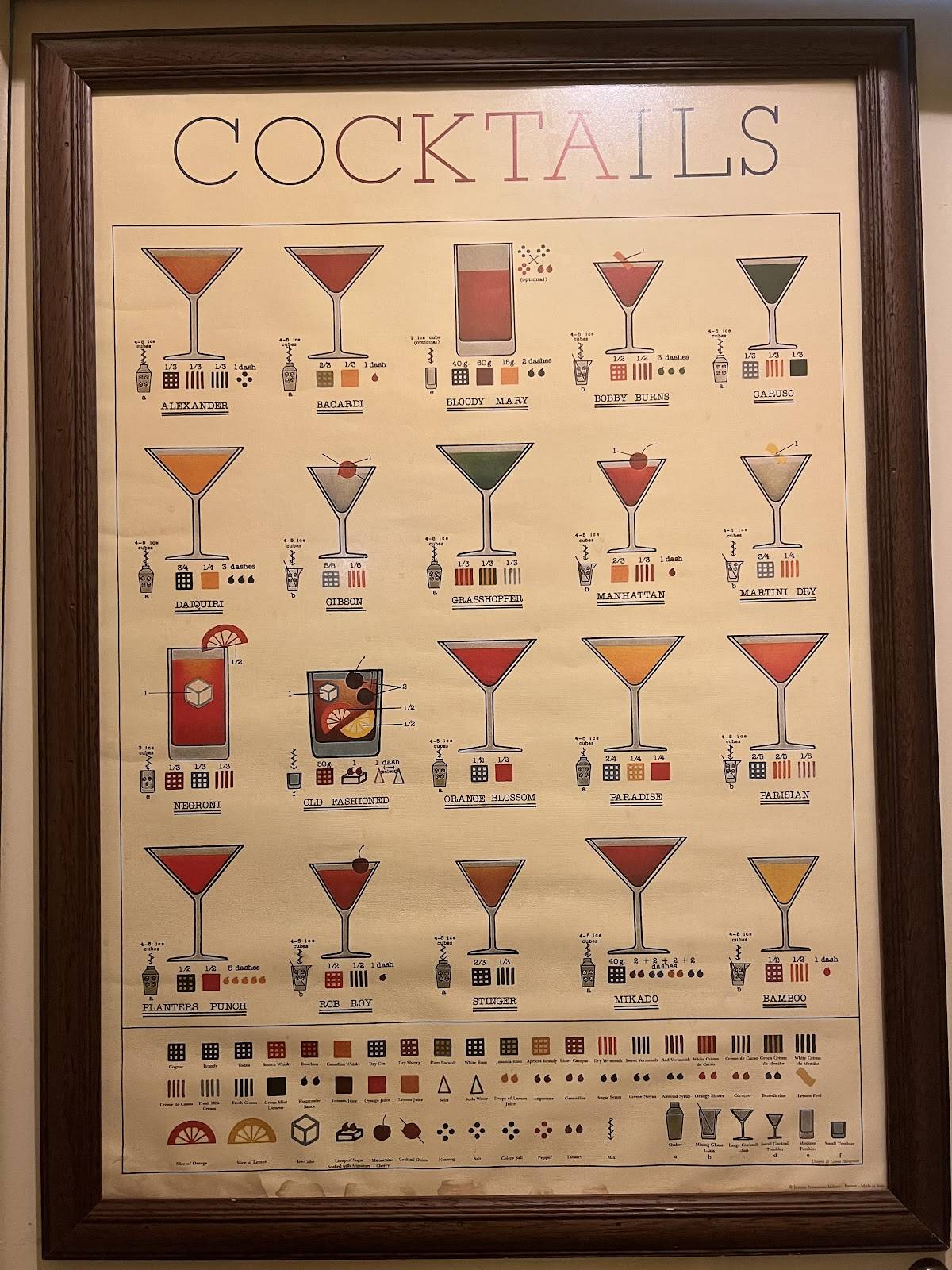 Menu at Bar Me, Sofia