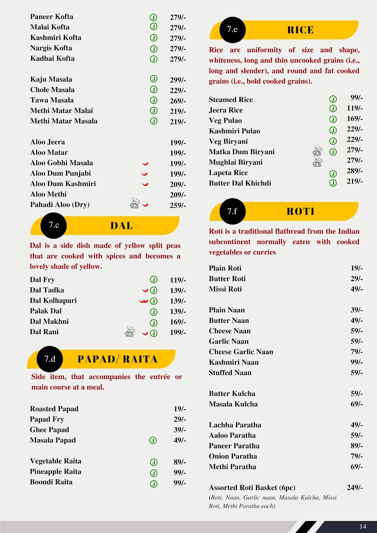 Menu at The 90s Café - Chapter 2, Bhilai