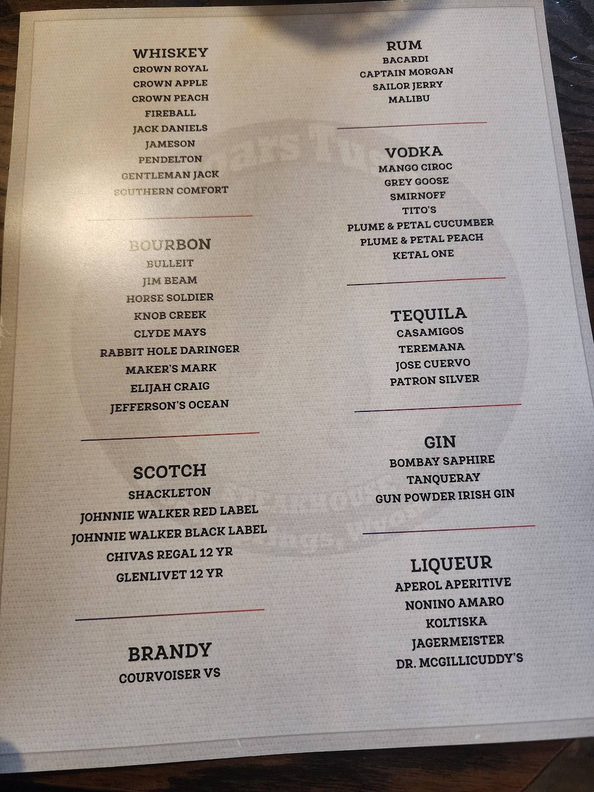 Carta de Boars Tusk Steakhouse, Rock Springs