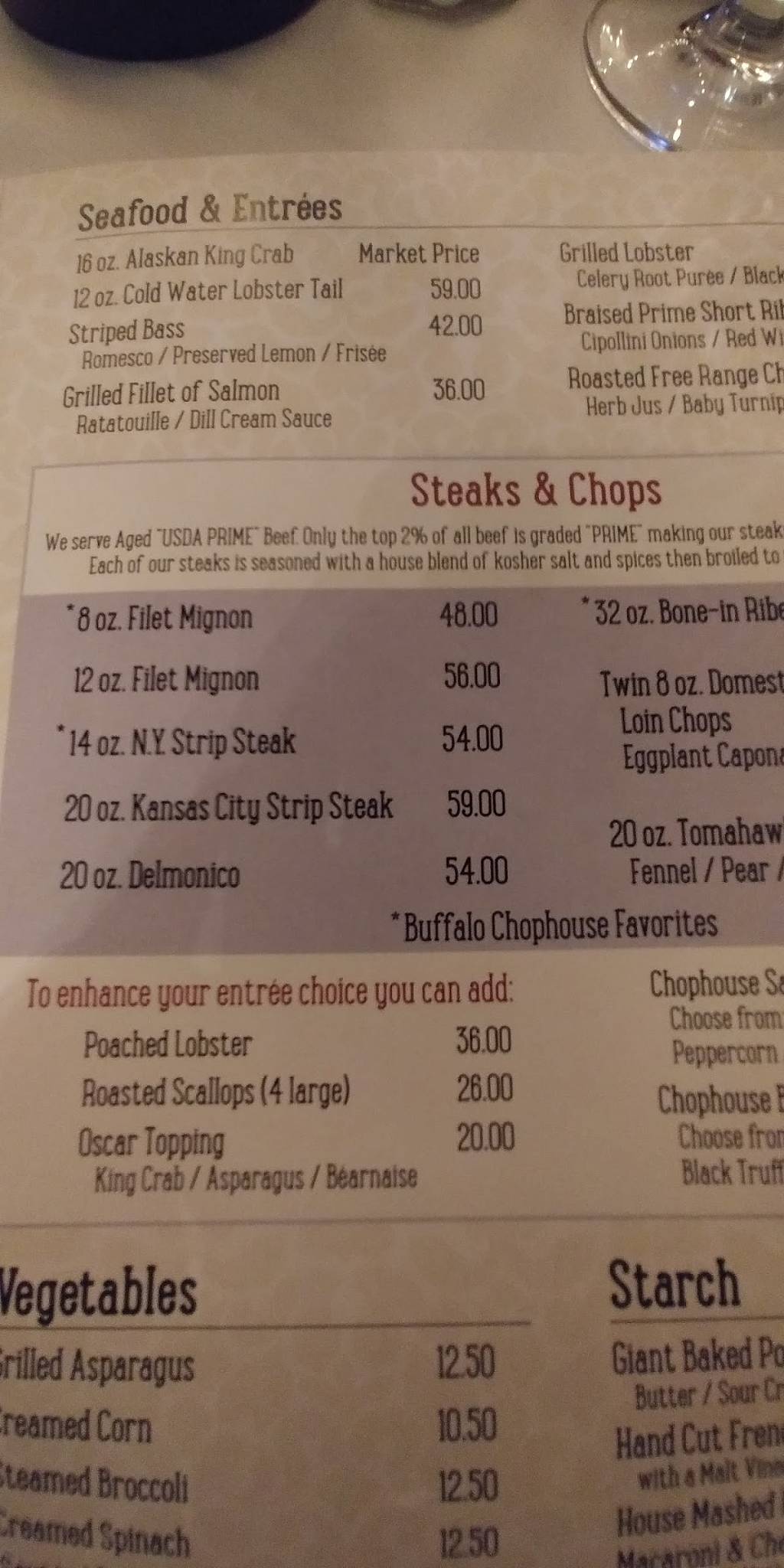 Menu at Buffalo Chophouse steakhouse, Buffalo