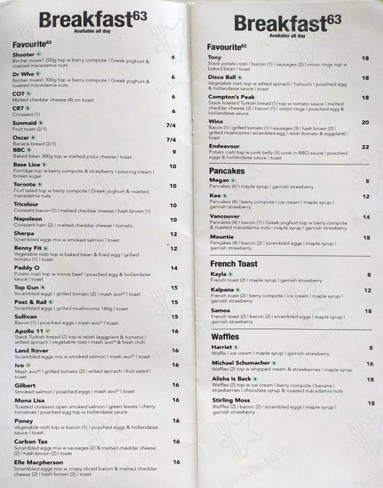 Menu at Cafe 63, East Brisbane, Stanley St E
