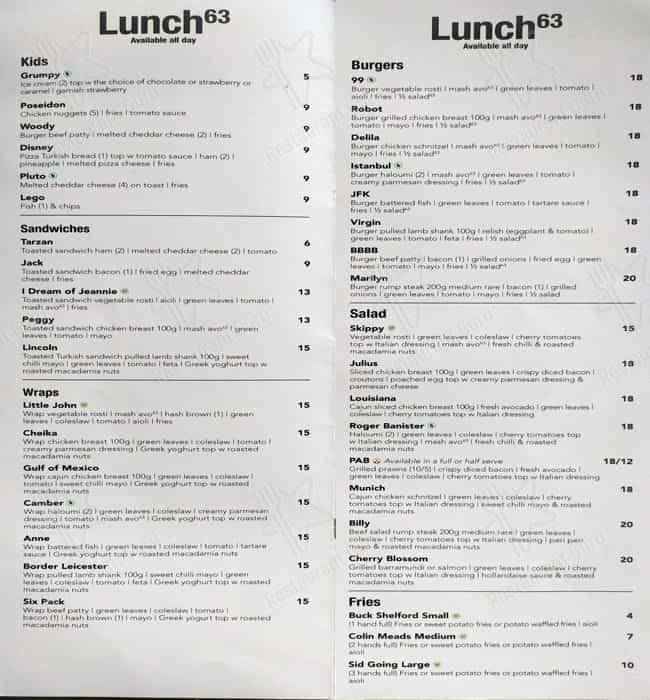 Menu at Cafe 63, East Brisbane, Stanley St E