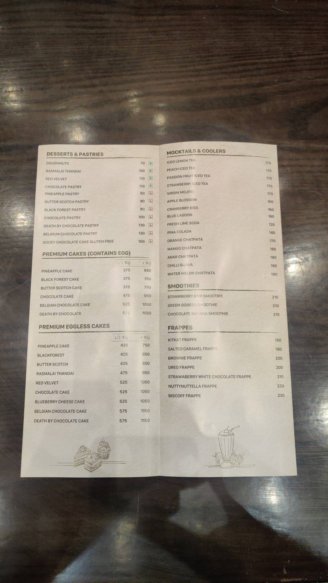 Menu at Cafe Niloufer Himayatnagar, Hyderabad