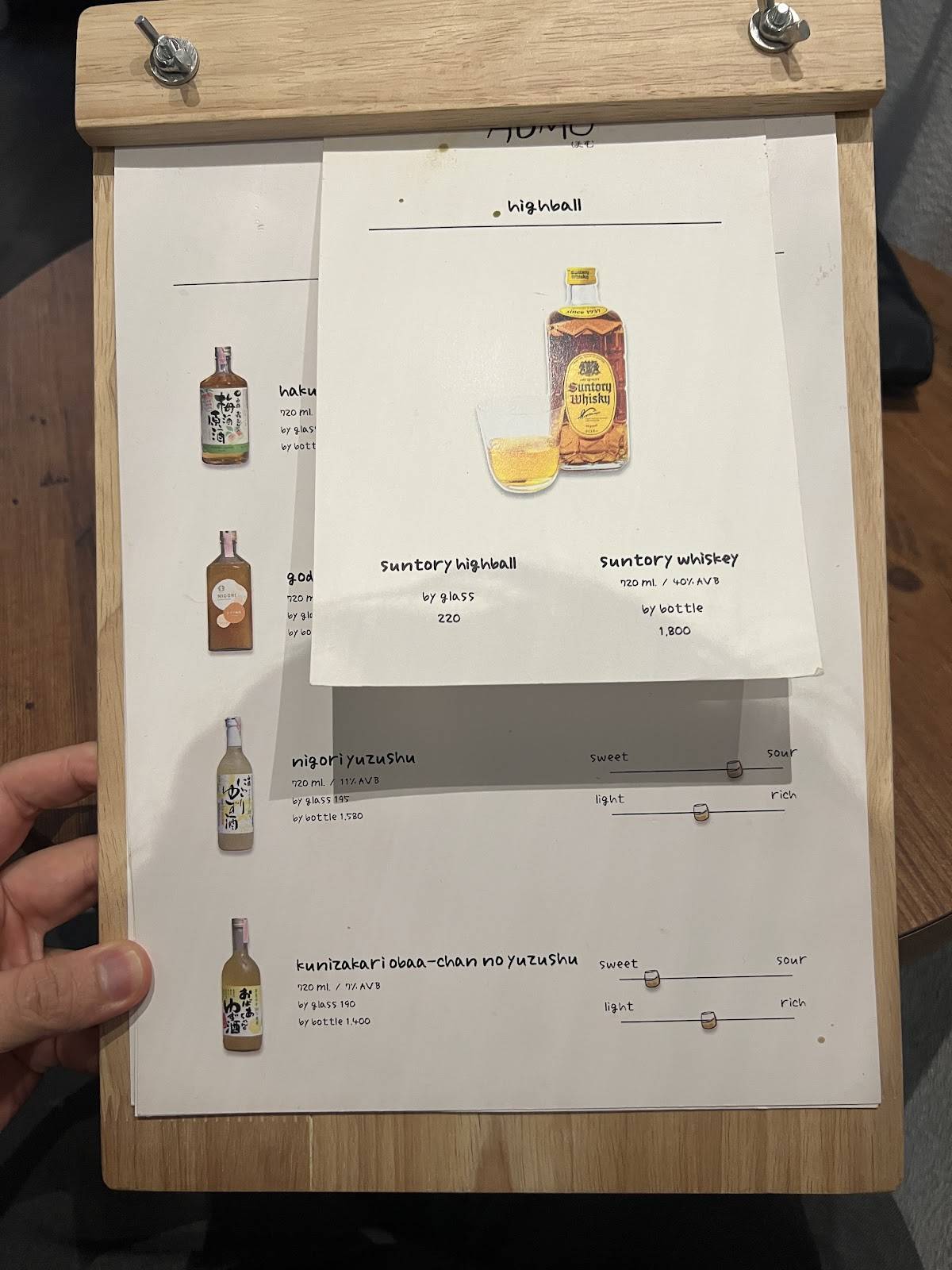 Menu at HOMU cafe, Bangkok