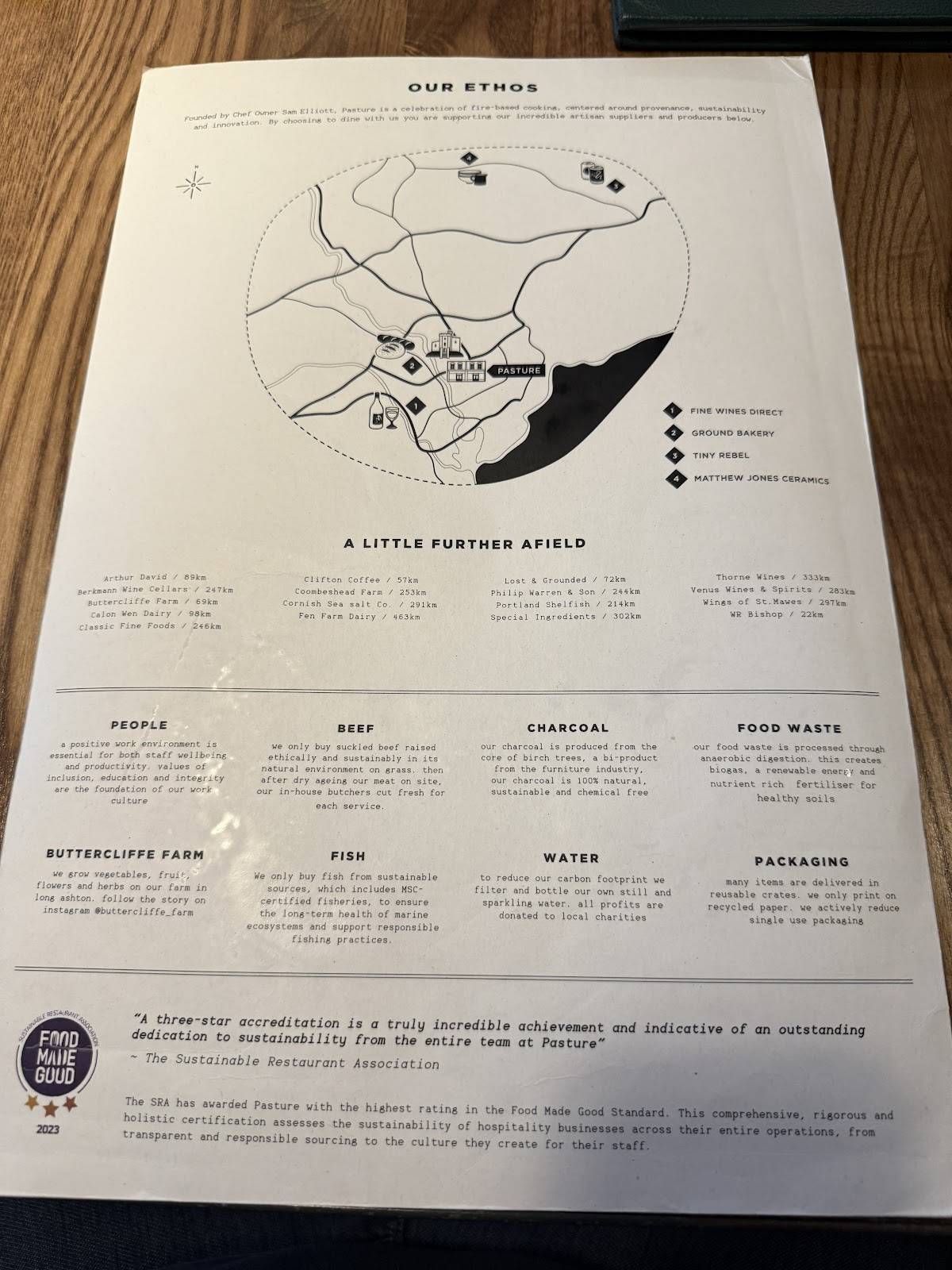 Menu at Pasture Restaurant Cardiff, Cardiff