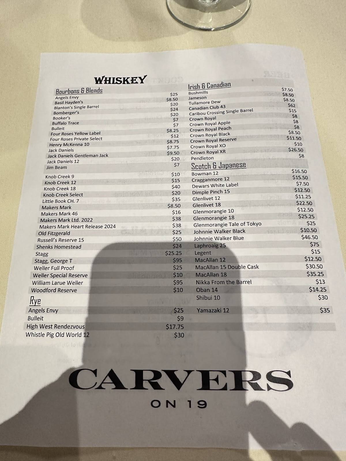 Menu at Carvers on 19 steakhouse, Catoosa