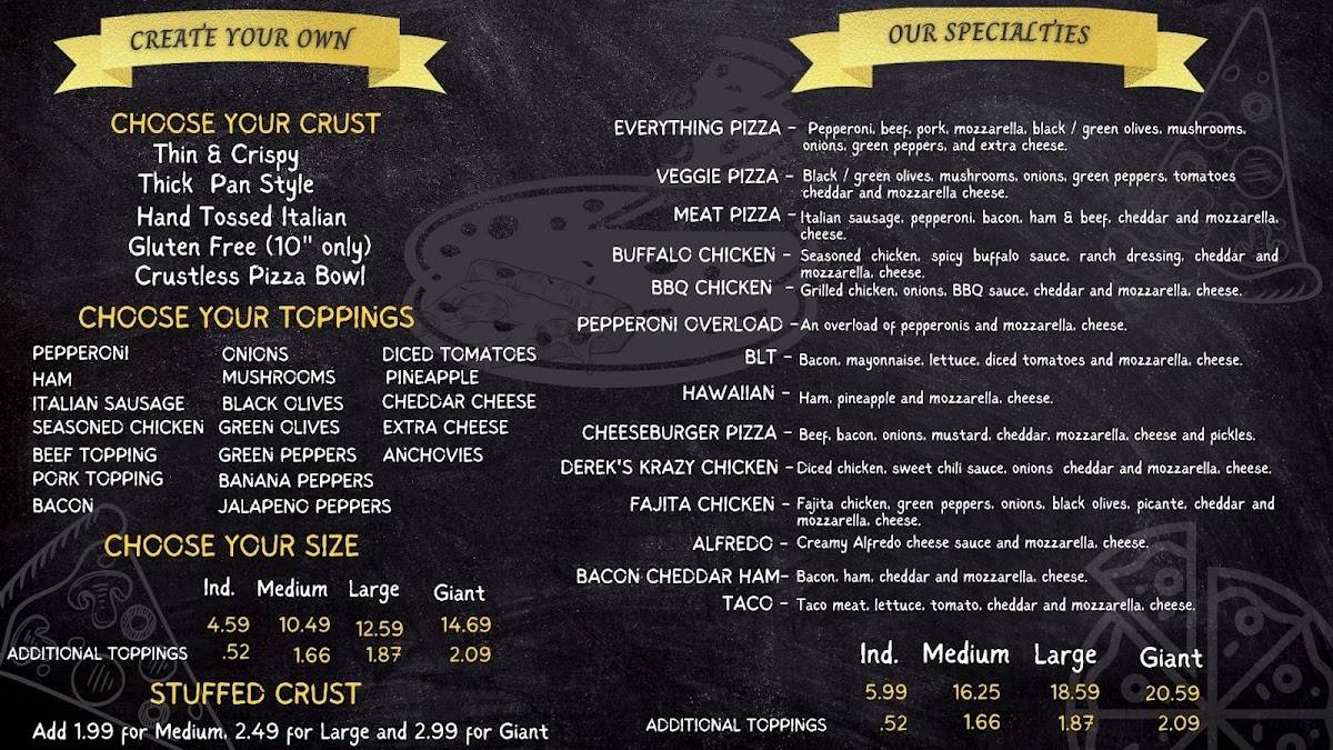 Menu at Casey's Pizza House pizzeria, Floyd