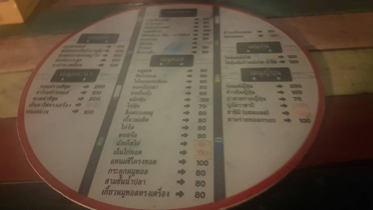 Carta del restaurante ร้านหมูกระทะบ้านบริรักษ์, Chai Nat
