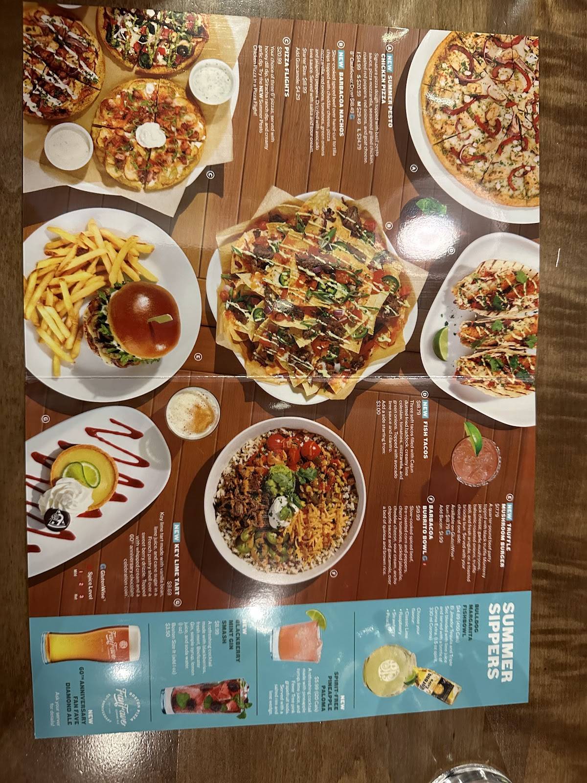 Menu at Boston Pizza pizzeria, Chatham-Kent