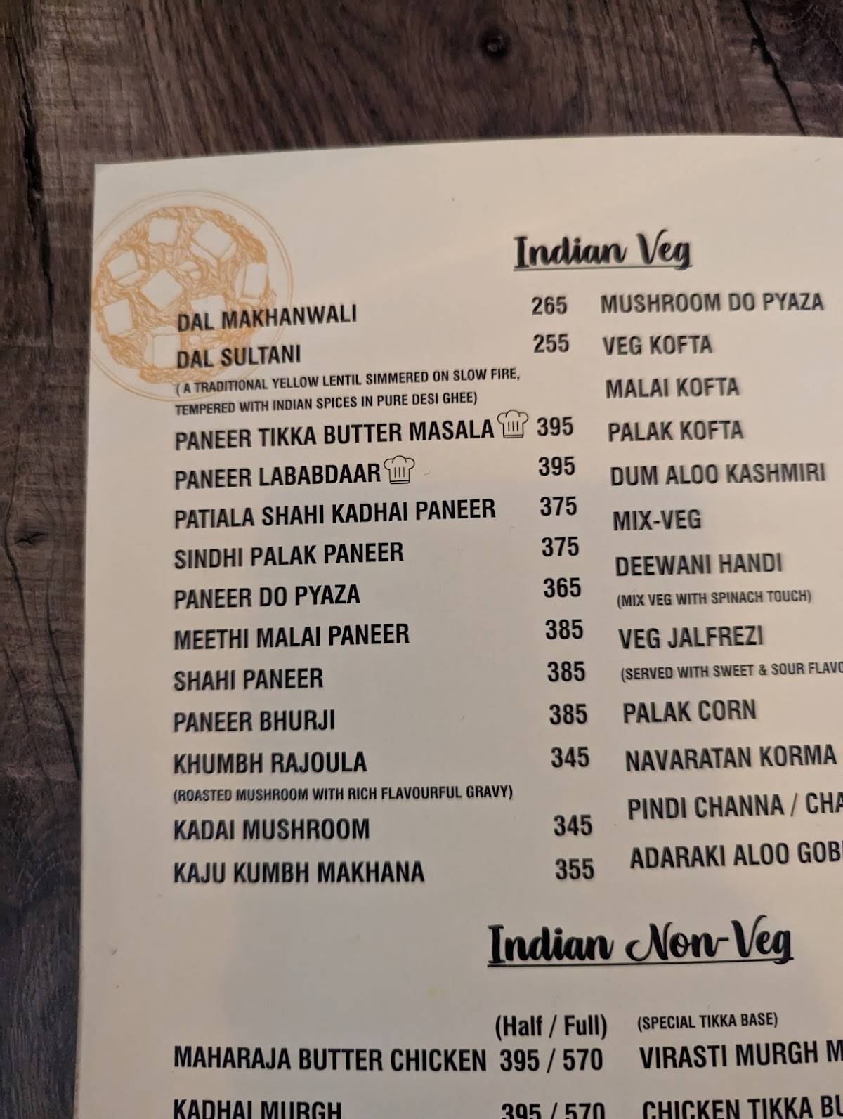 Menu at Club 16, Patiala