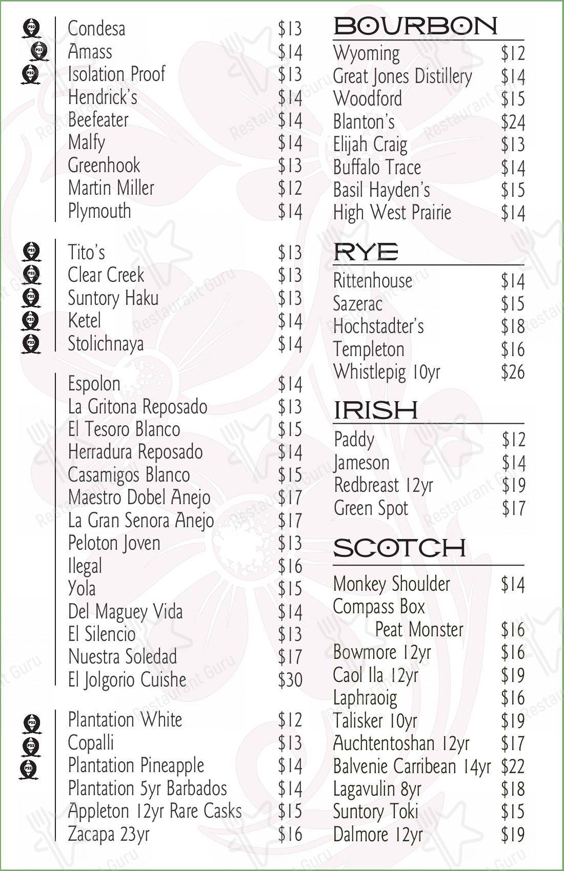 Menu at Diamond Lil pub & bar, New York City
