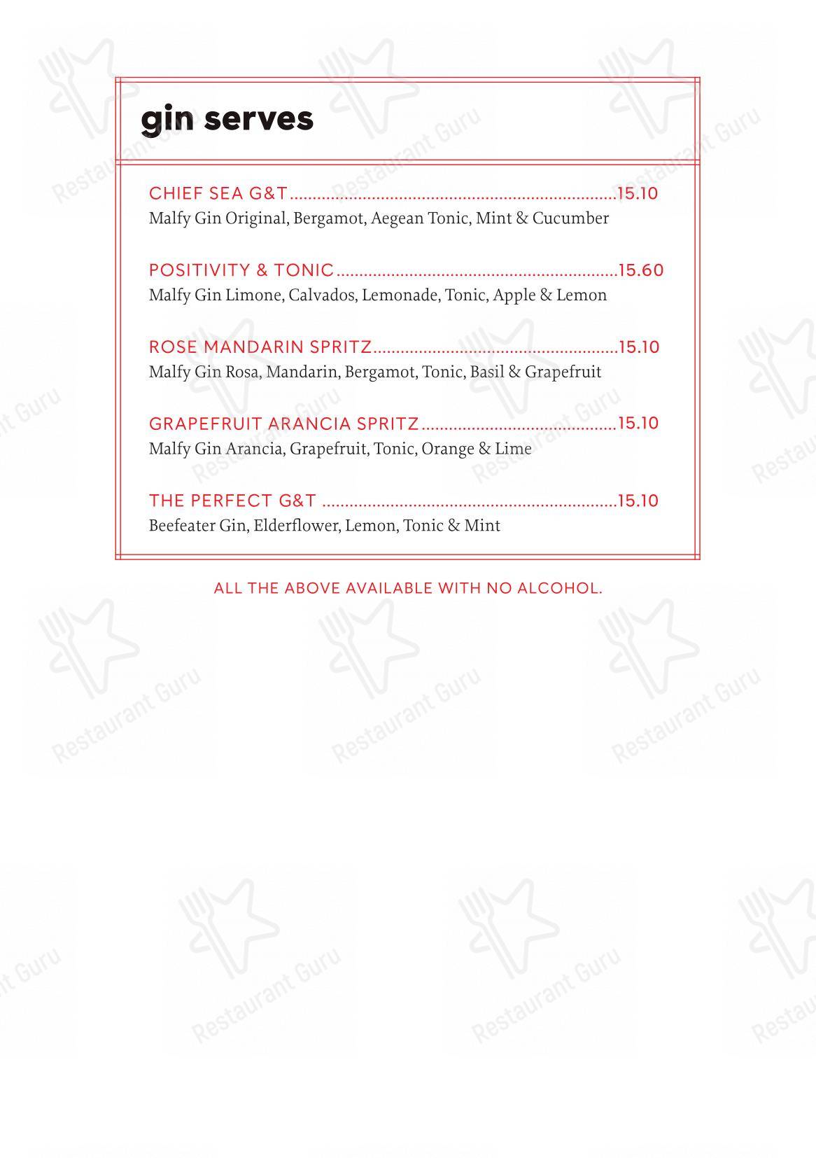 Menu at Doolally restaurant, Dublin