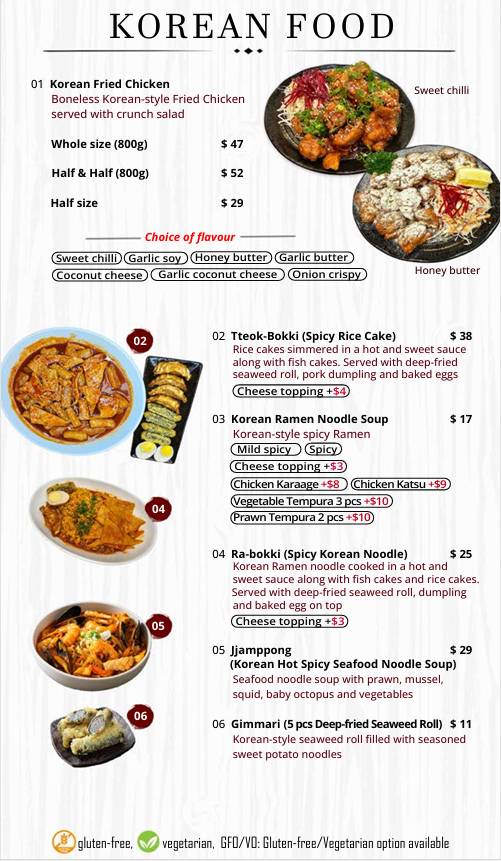Menu at Tanoshi Dubbo restaurant, Dubbo