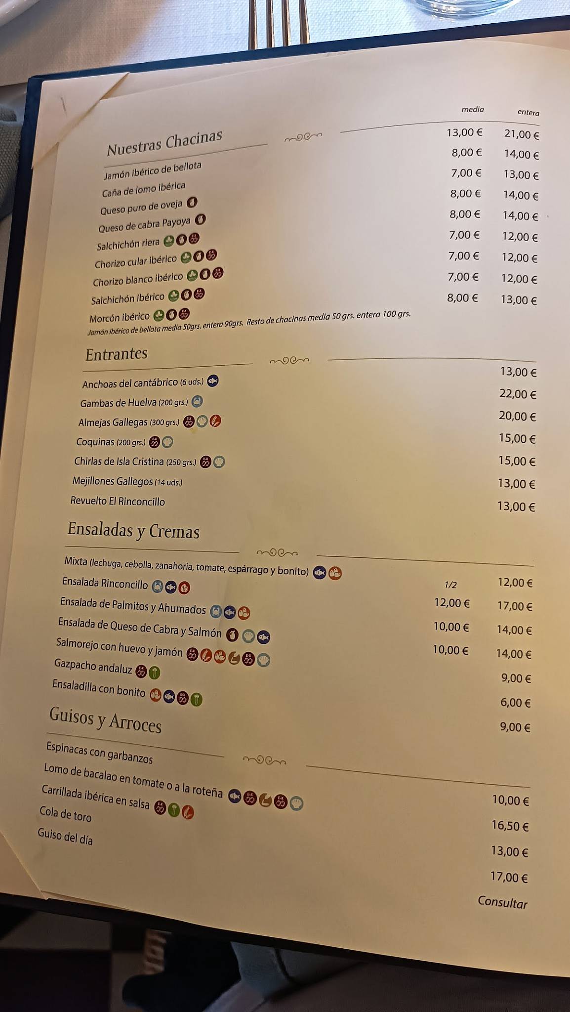 Carta del pub y bar El Rinconcillo, Sevilla, C. Gerona