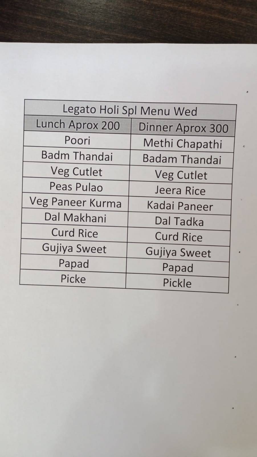 Menu at Frontier Food Cafe, Bengaluru